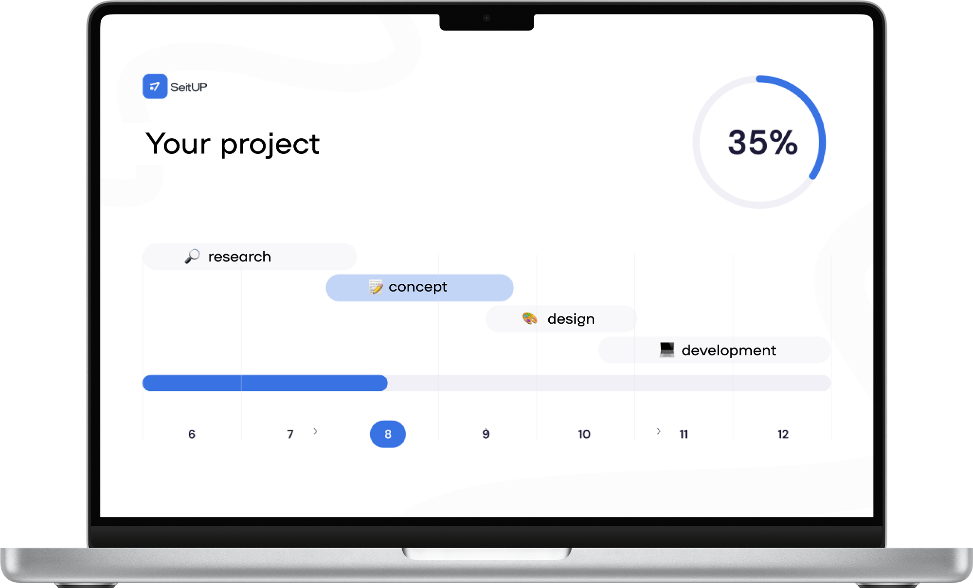 SeitUP - Web Entwicklung führt zu Kundenbindung.